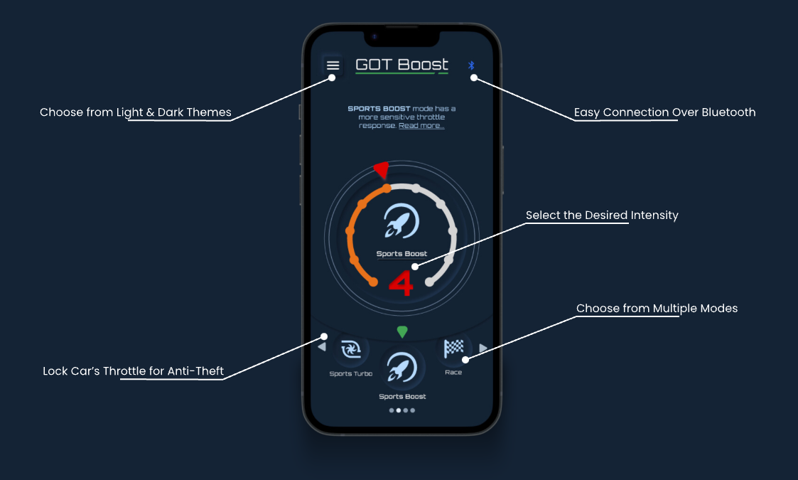 GOT Boost | The Ultimate Throttle Enhancement Device